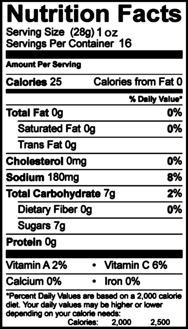 Green Tomato Relish | Private Label | UniquelyGourmet